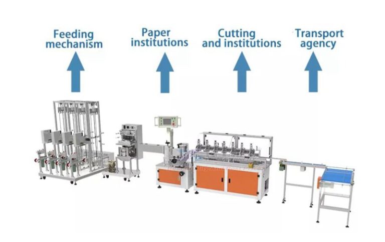 Full Automatic Paper Straw Machine Price 2025 - Order Now!